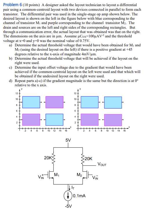 Solved technology parameters that are not given in the | Chegg.com