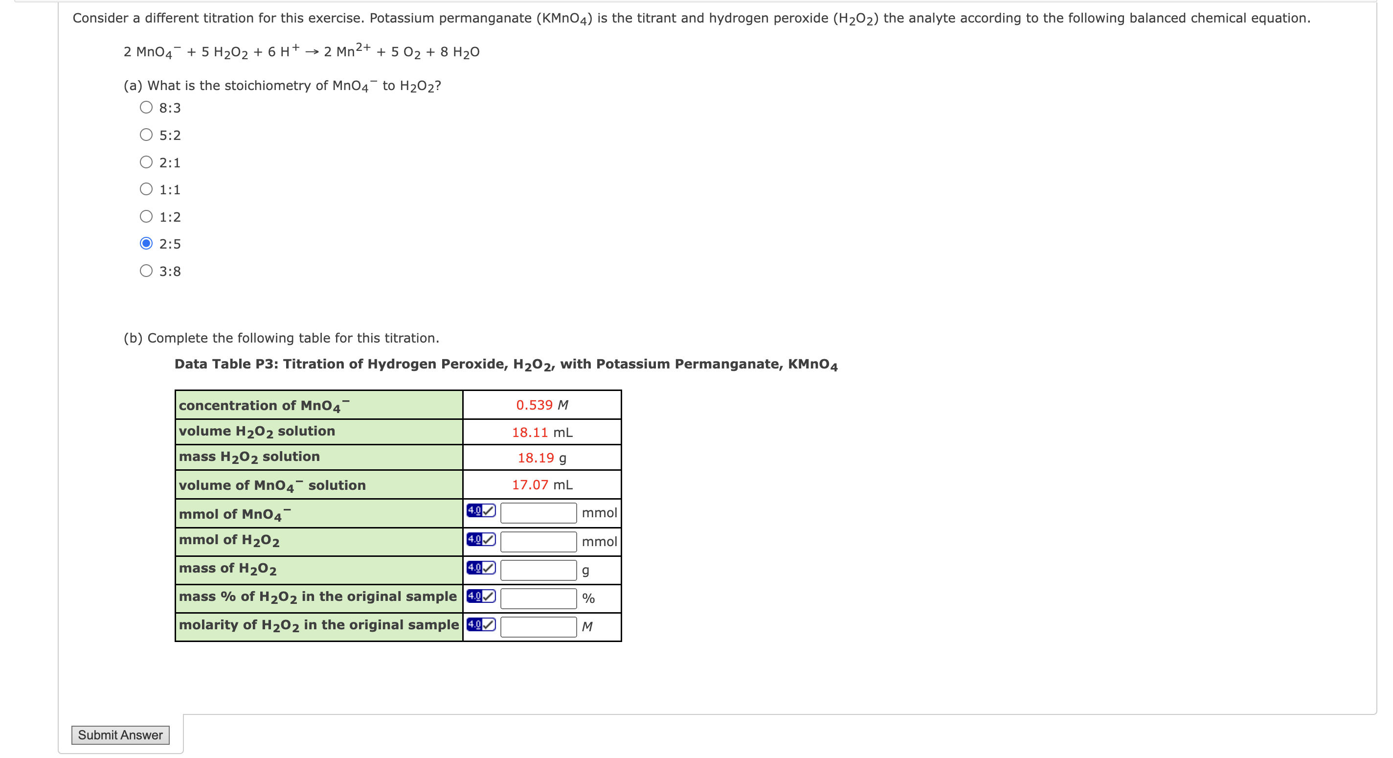 Solved (b) ﻿Complete the following table for this | Chegg.com
