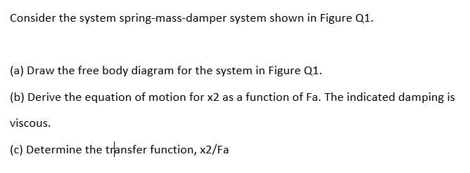 Solved Consider the system spring-mass-damper system shown | Chegg.com