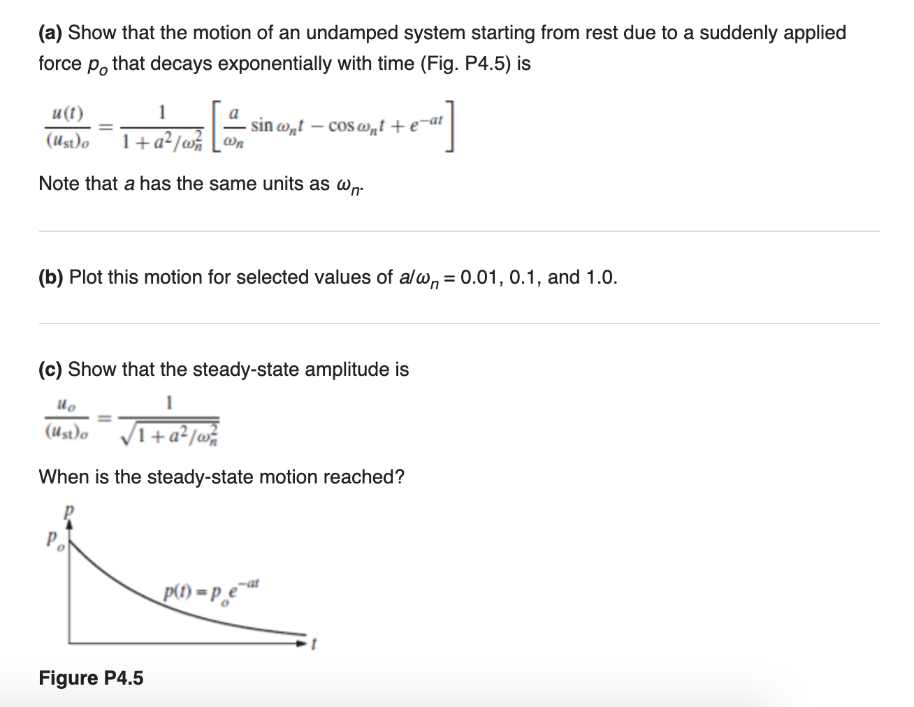 Solved (a) Show that the motion of an undamped system | Chegg.com