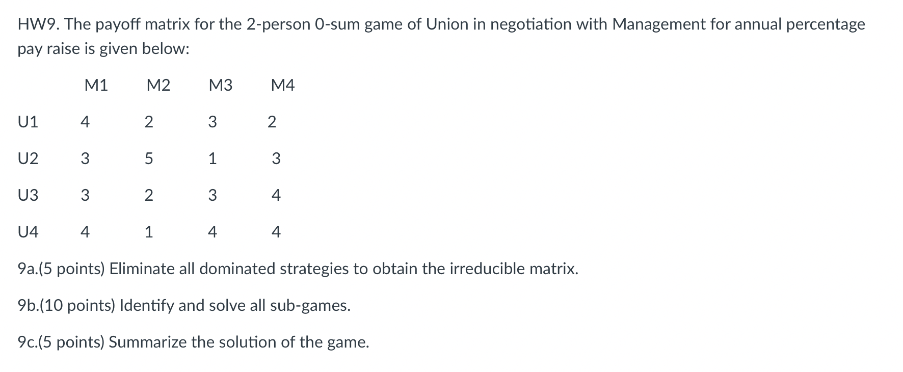 Solved HW9. The payoff matrix for the 2-person O-sum game of | Chegg.com