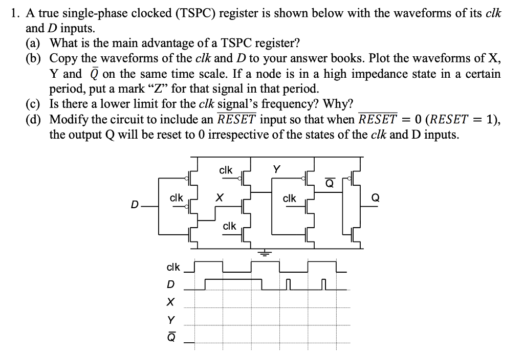 Solved 1. A true single-phase clocked (TSPC) register is | Chegg.com