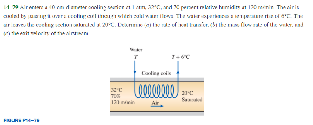 Solved 14–79 Air enters a 40-cm-diameter cooling section at | Chegg.com