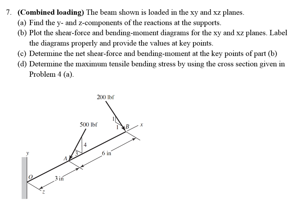 Solved (Combined loading) The beam shown is loaded in the xy | Chegg.com
