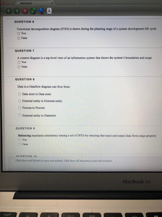 Solved QUESTION 6 Functional decomposition diagram (FDD) is | Chegg.com