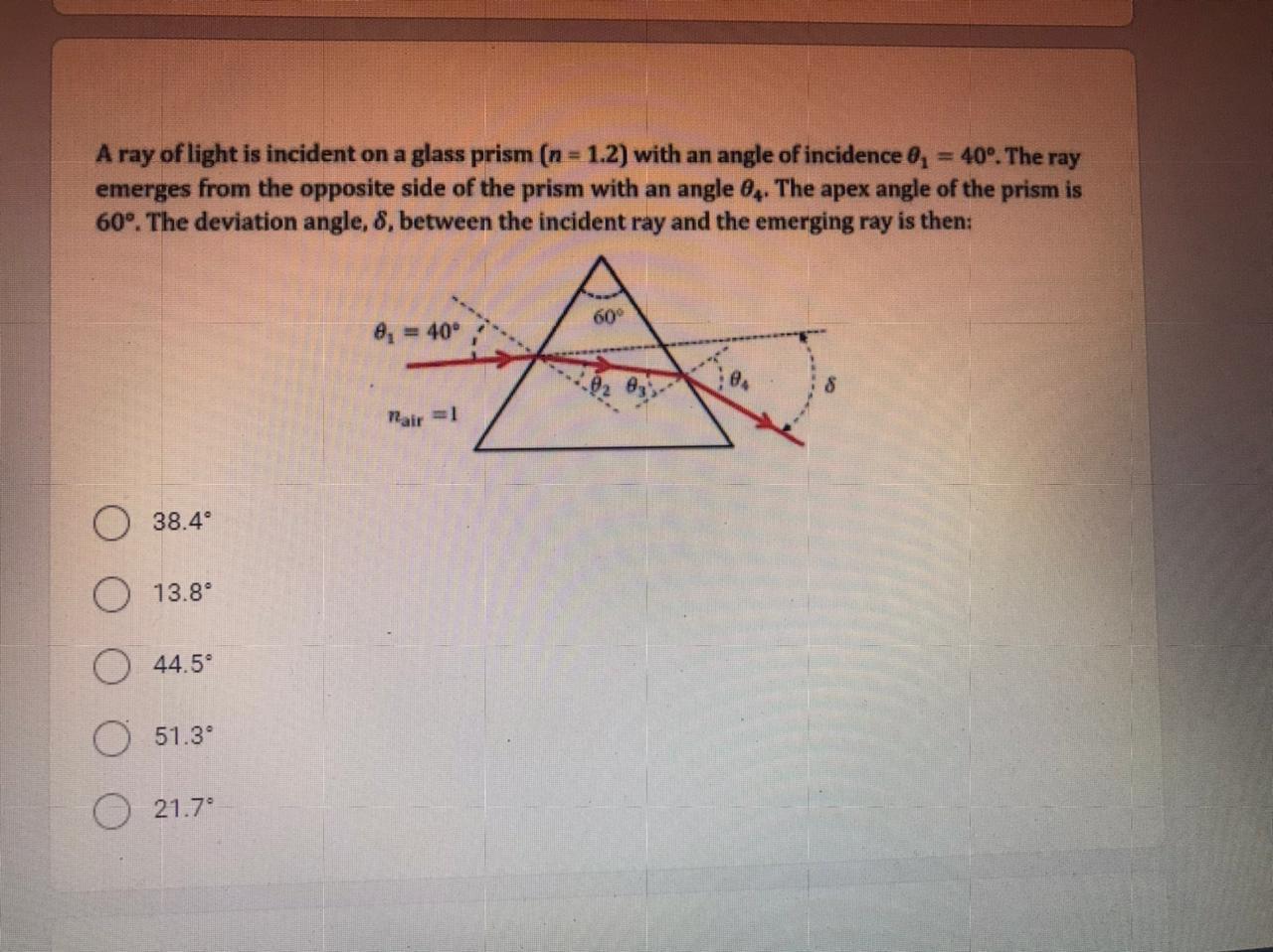 Solved A ray of light is incident on a glass prism (n = 1.2) | Chegg.com