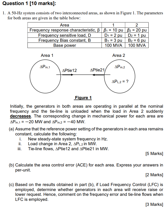 Solved Question 1 [10 ﻿marks]:A 50-Hz ﻿system consists of | Chegg.com