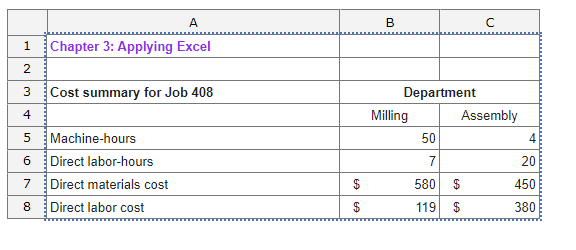 Change the total fixed manufacturing overhead cost | Chegg.com