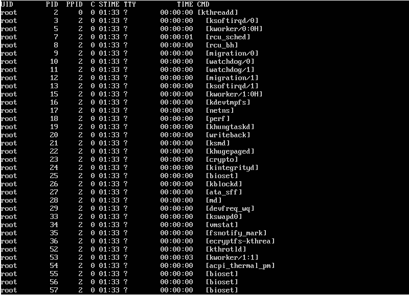 Solved Based on the output of this command, how many users | Chegg.com