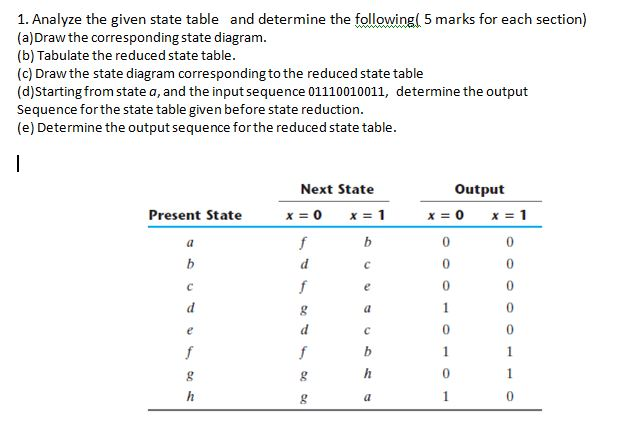 Solved 1. Analyze the given state table and determine the | Chegg.com