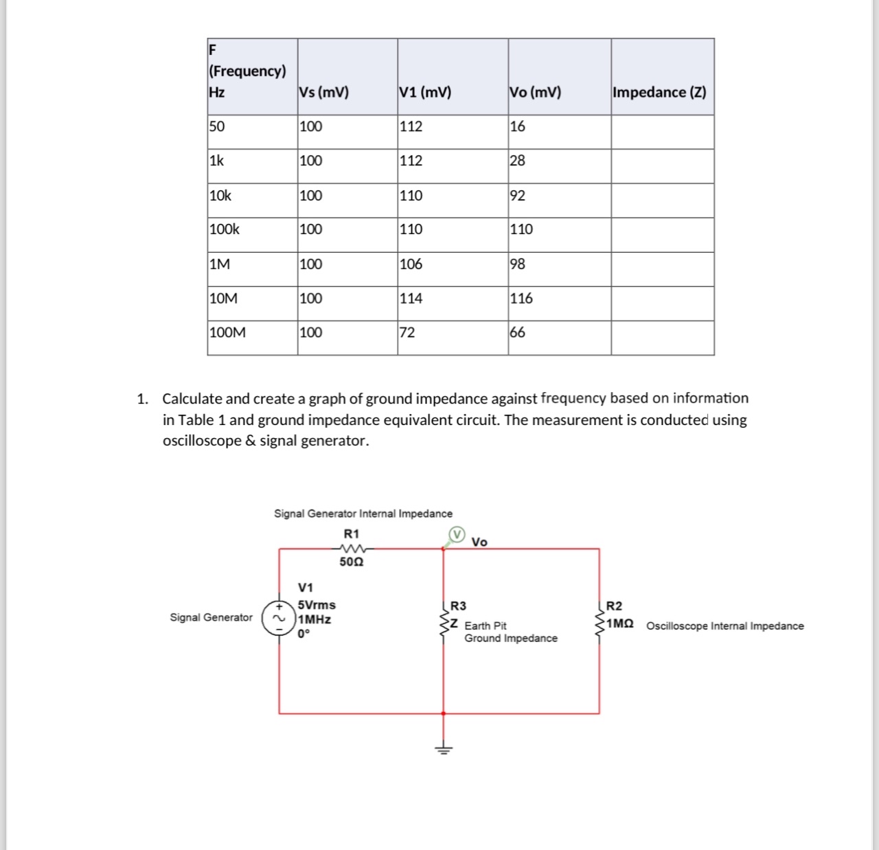 Solved help\table[[\table[[F],[(Frequency)],[Hz]],Vs | Chegg.com