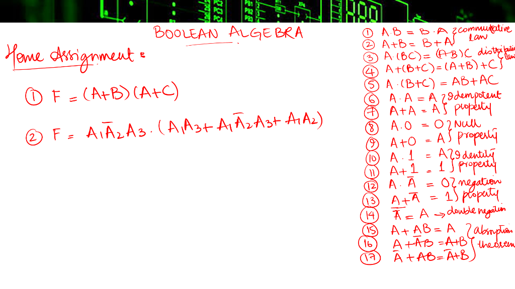 Solved BOOLEAN ALGEBRA Home Assignments OF (A+B)(A+) 0 A B = | Chegg.com