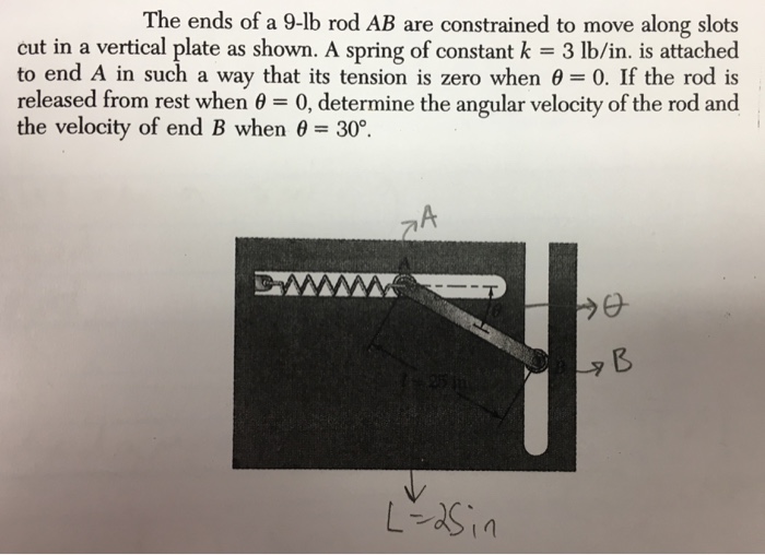 Solved The ends of a 9-lb rod AB are constrained to move | Chegg.com