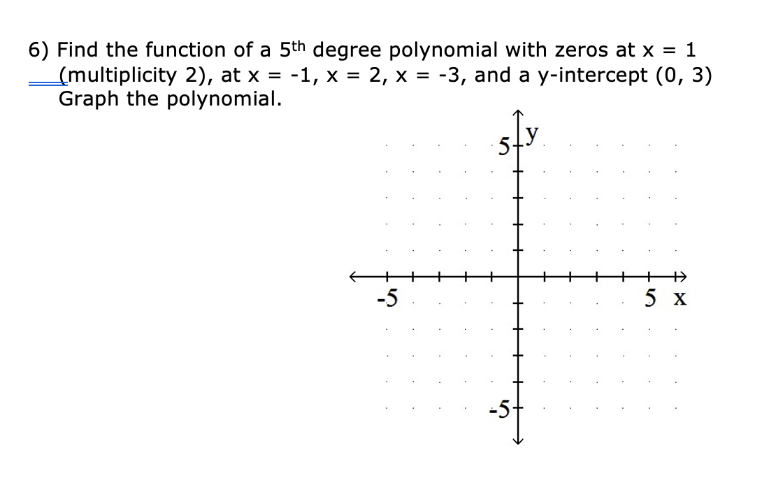 Solved 6) Find the function of a 5th degree polynomial with | Chegg.com