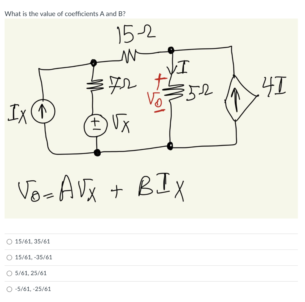 Solved What is the value of coefficients A and B? vθ=Avx+BIx | Chegg.com