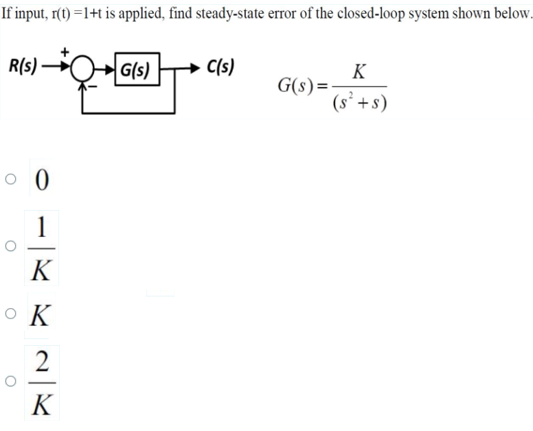 Solved If input, r(t) =1+t is applied, find steady-state | Chegg.com