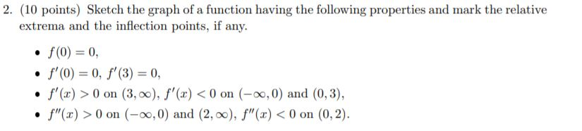 Solved Sketch the graph of a function having the following | Chegg.com