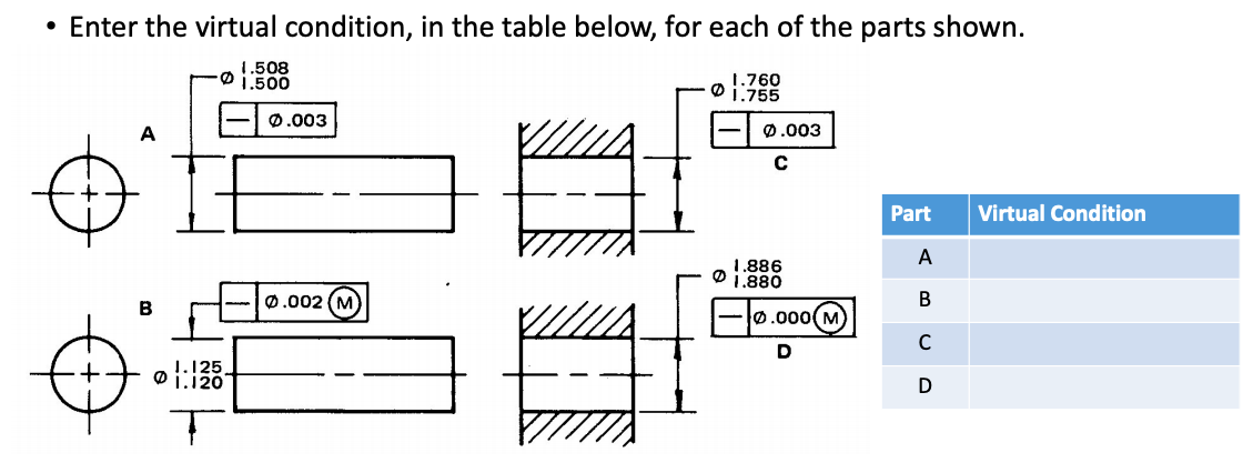 Solved . Enter the virtual condition, in the table below, | Chegg.com