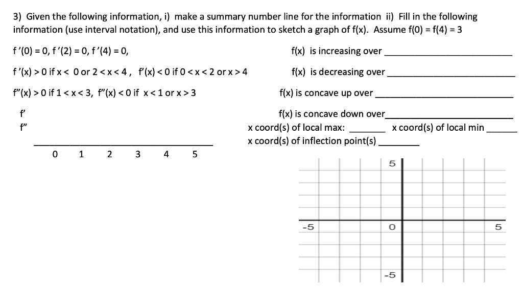 Solved 3) Given the following information, i) make a summary | Chegg.com