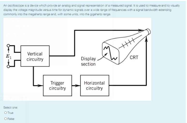 Solved An oscilloscope is a device which provide an analog | Chegg.com