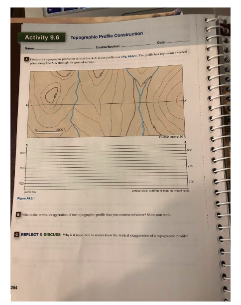 Solved A copy of the figure in Activity 9.6 (Topographic | Chegg.com