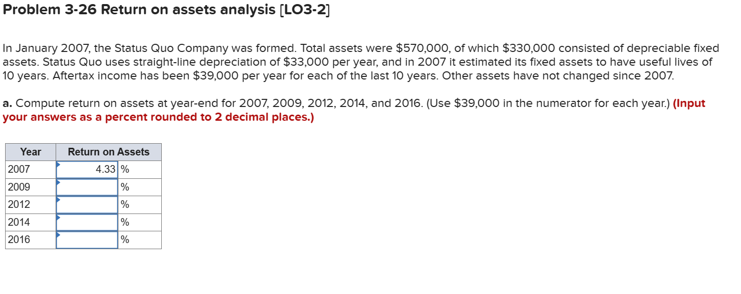 Solved Problem 3-26 Return on assets analysis [LO3-2] In | Chegg.com