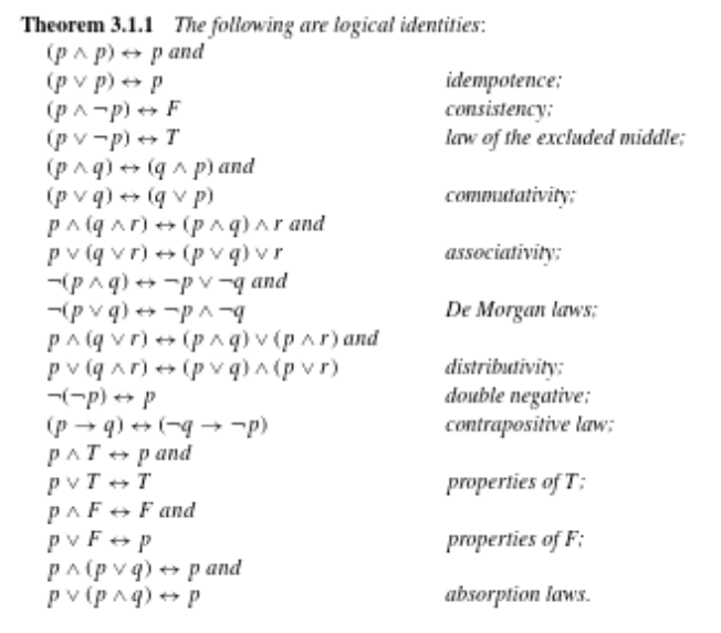 Solved 4. Use the properties listed in Theorem 3.1.1 to | Chegg.com