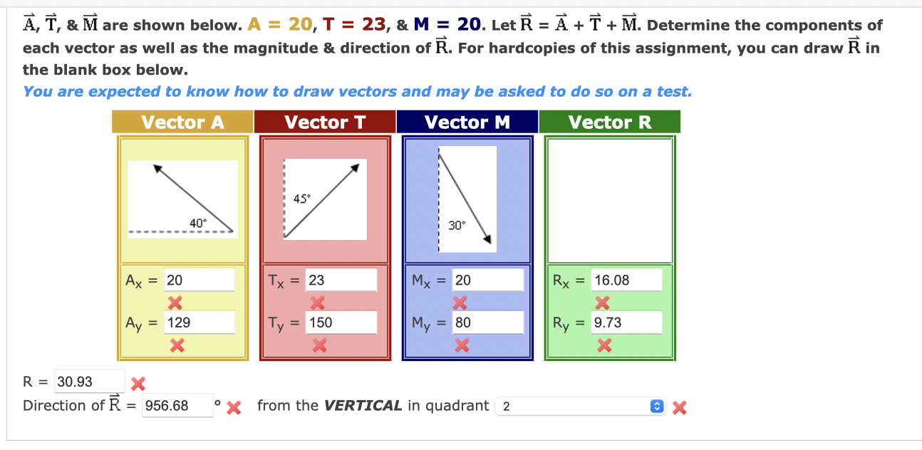 Solved Identify which of the following vectors are parallel | Chegg.com
