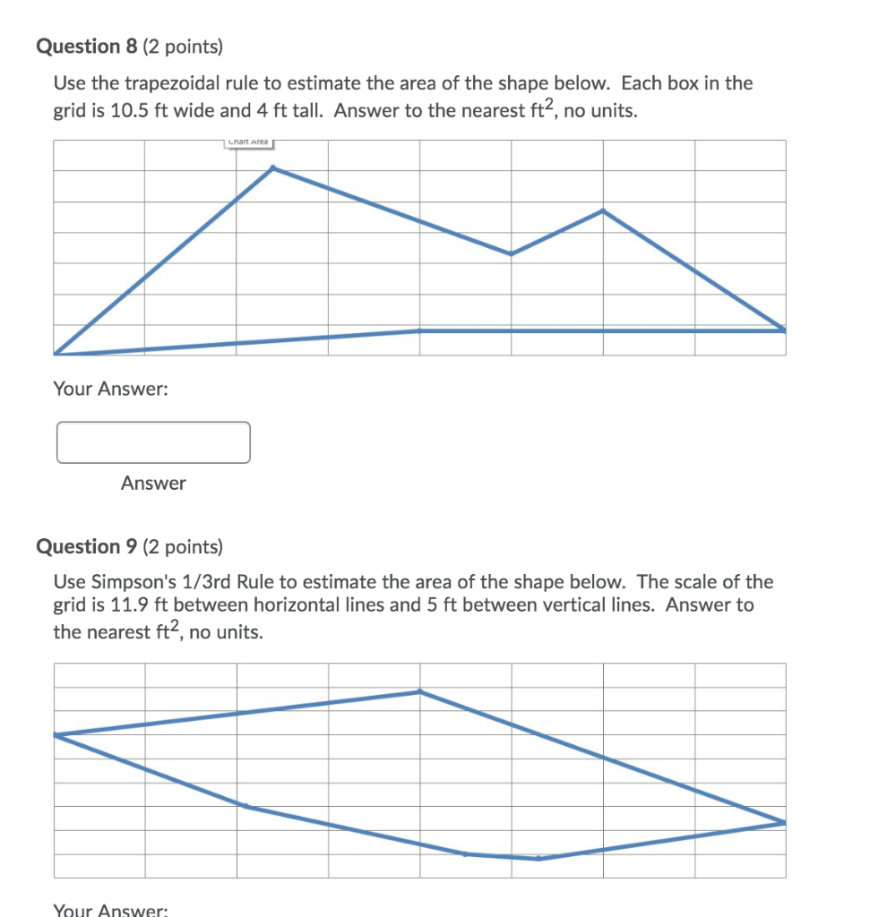 Solved Question 8 (2 points) Use the trapezoidal rule to | Chegg.com