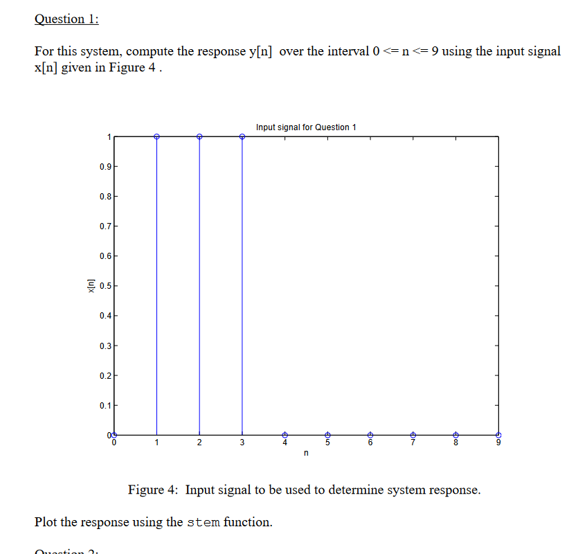 Solved For this system, compute the response y[n] over the | Chegg.com