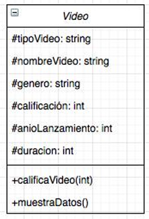 Solved De acuerdo al siguiente diagrama, escribe un programa | Chegg.com
