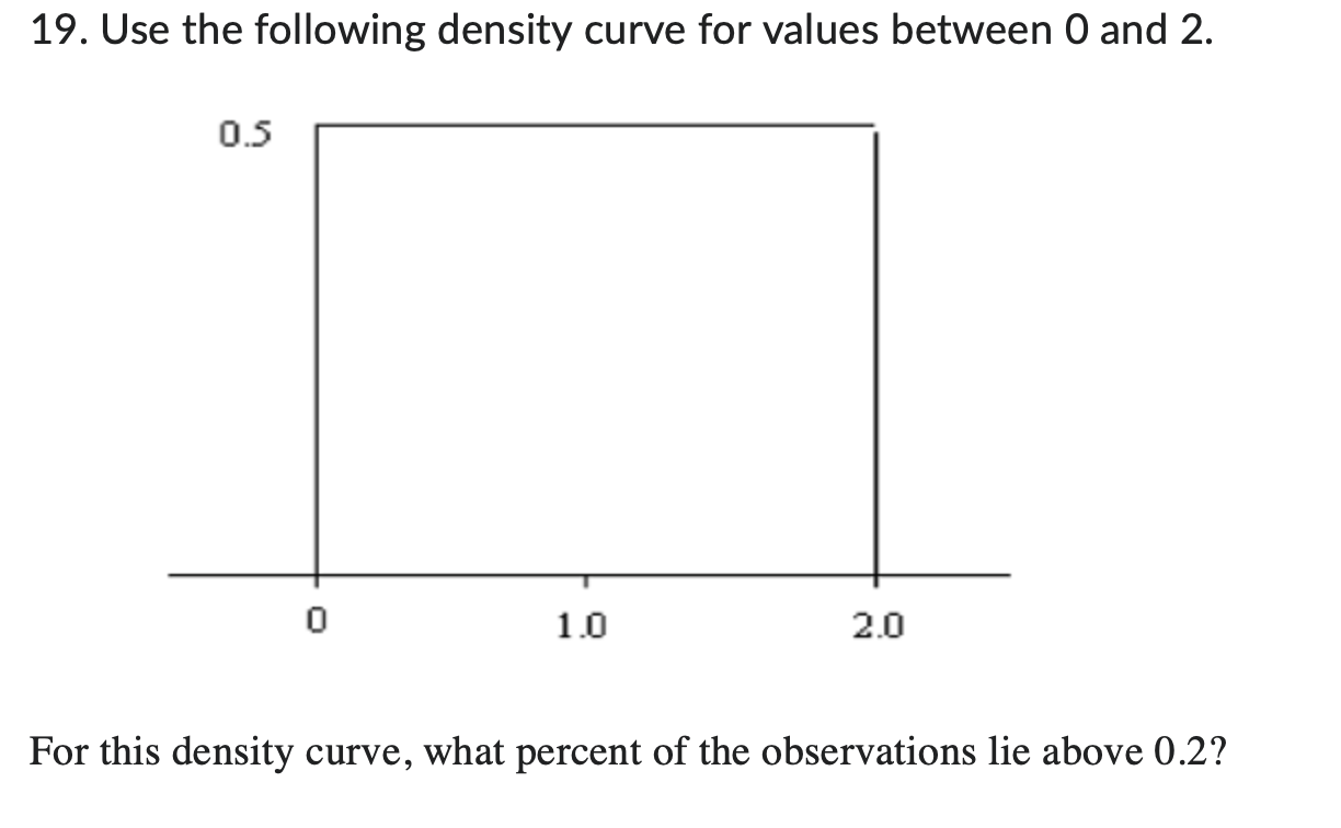 Solved 19. Use the following density curve for values | Chegg.com