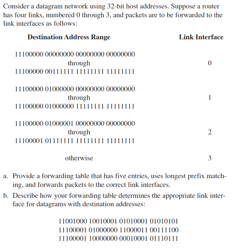 Solved Consider a datagram network using 32-bit host | Chegg.com