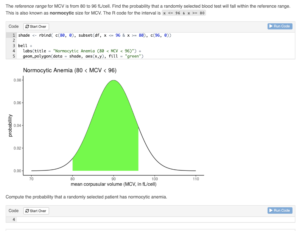 The reference range for MCV is from 80 to 96 fL/cell. | Chegg.com