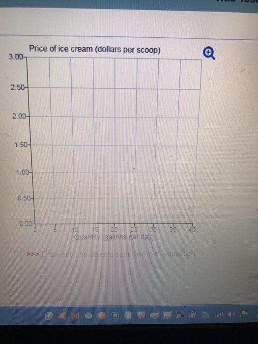 Solved table shows some data on the quantity of ice cream | Chegg.com