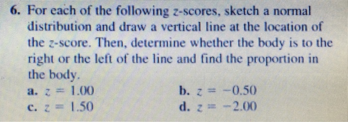 Solved 6. For each of the following z-scores, sketch a | Chegg.com