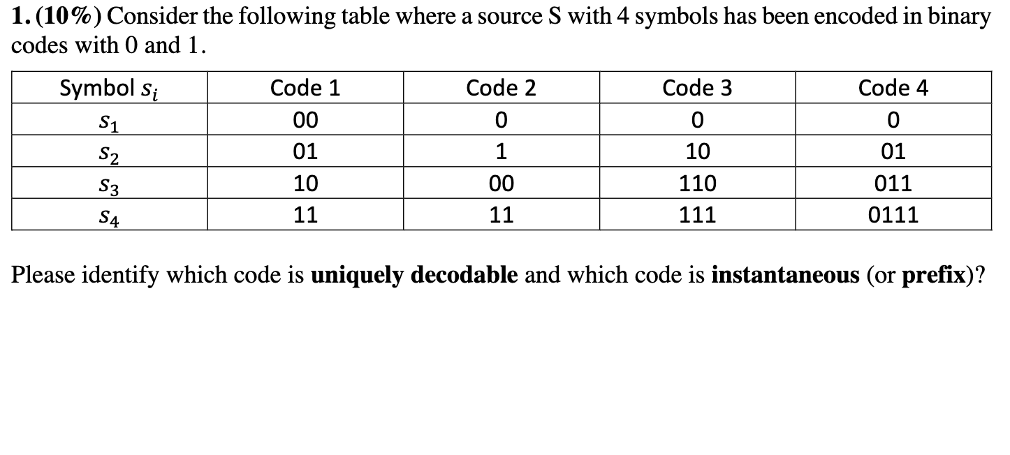 Solved 1. (10%) Consider the following table where a source | Chegg.com