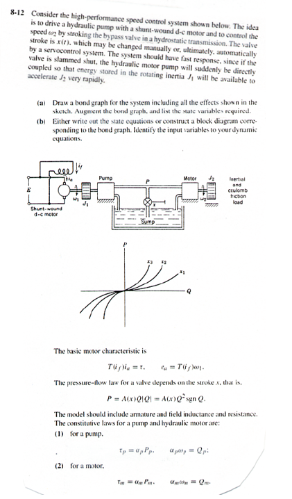 Solved 8-12 ﻿Consider the high-performance speed control | Chegg.com