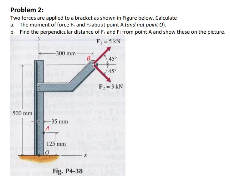 Solved Problem 2: Two forces are applied to a bracket as | Chegg.com