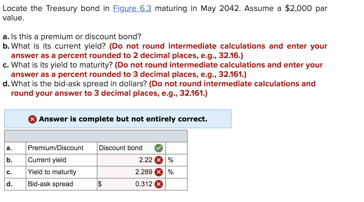 Solved Locate the Treasury bond in Figure 6.3 maturing in | Chegg.com