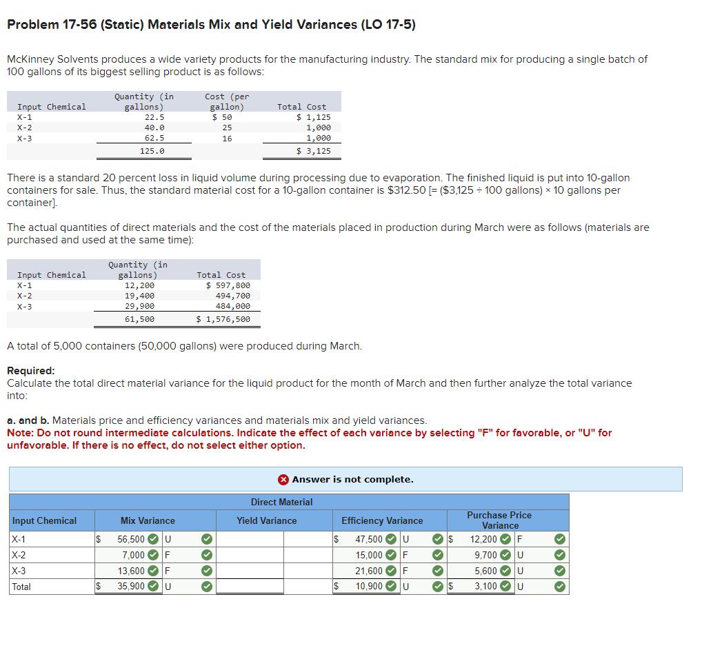 Problem 17-56 (Static) ﻿Materials Mix and Yield | Chegg.com