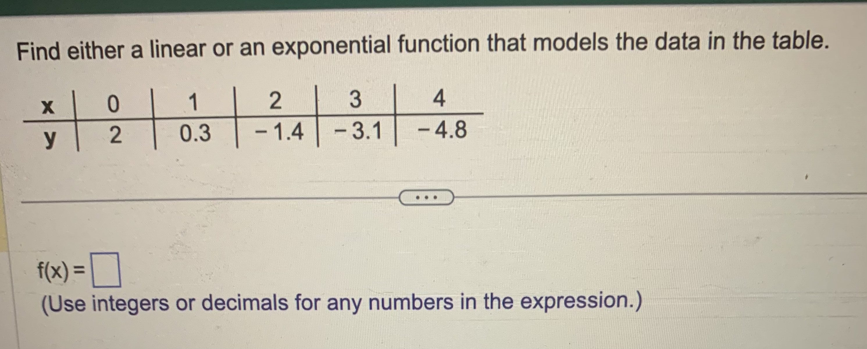 Solved Find either a linear or an exponential function that | Chegg.com