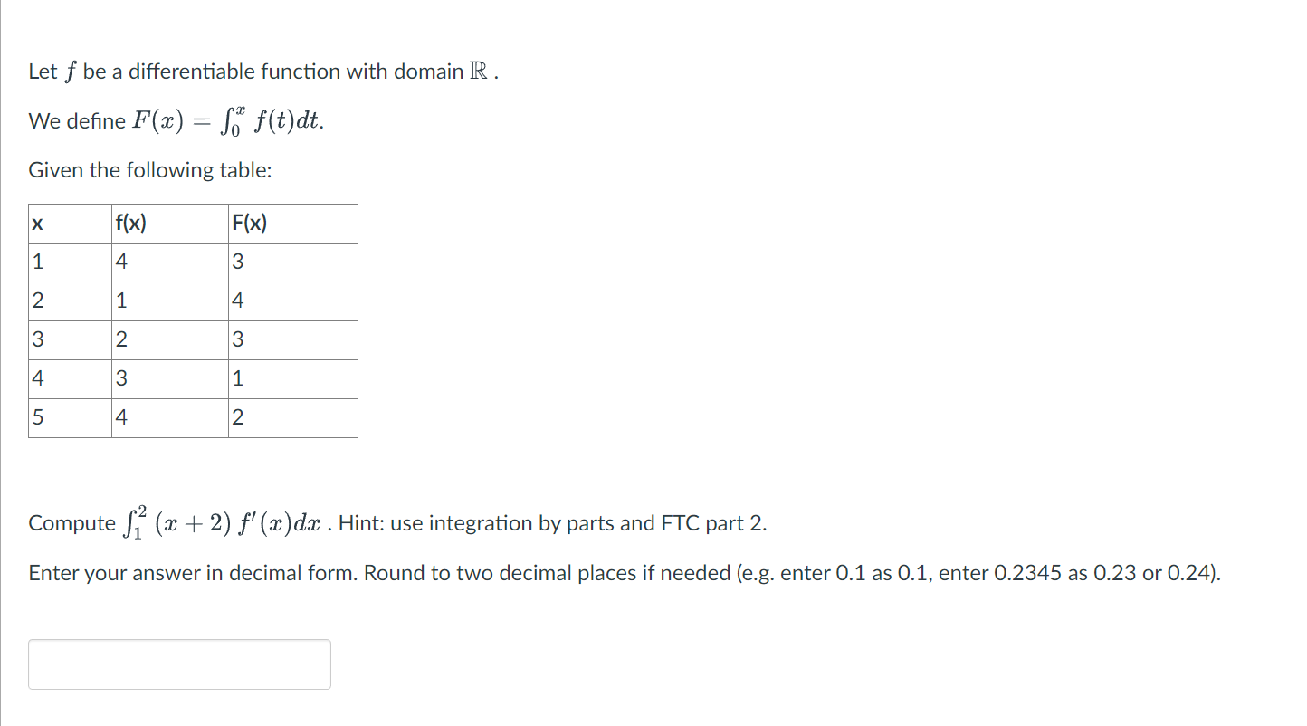 Solved Let f be a differentiable function with domain R. We | Chegg.com