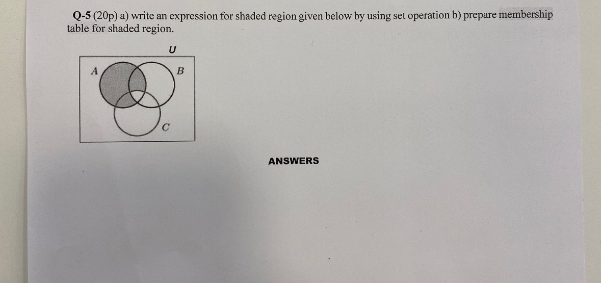 Solved Q-5 (20p) ﻿a) ﻿write an expression for shaded region | Chegg.com