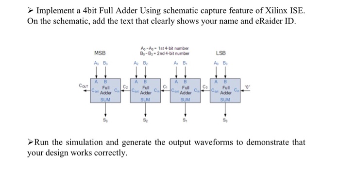 Solved Implement a 4bit Full Adder Using schematic capture | Chegg.com
