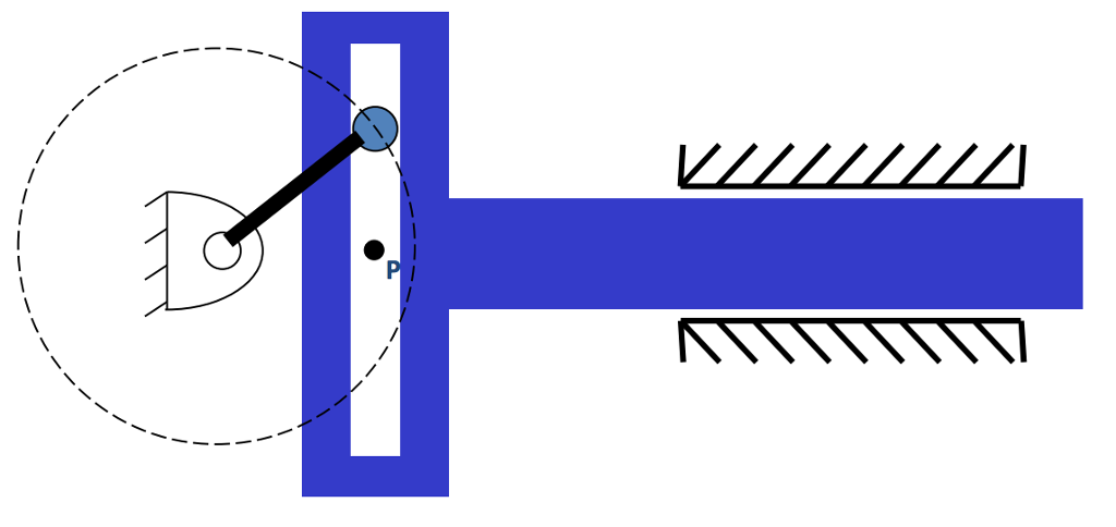 The Scotch yoke mechanism shown below is driven by a | Chegg.com