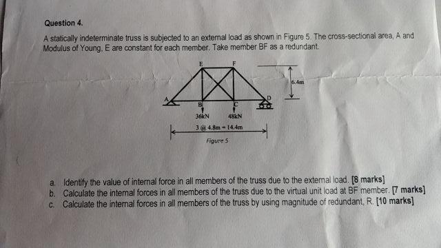 Solved A statically indeterminate truss is subjected to an | Chegg.com
