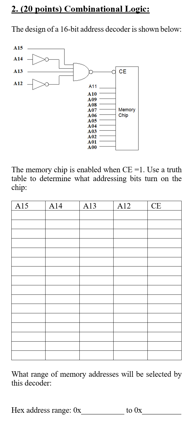 Solved The design of a 16-bit address decoder is shown | Chegg.com