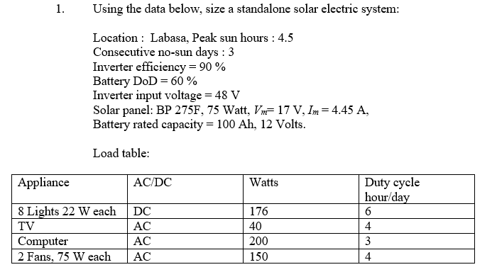Solved 1. Using the data below, size a standalone solar | Chegg.com