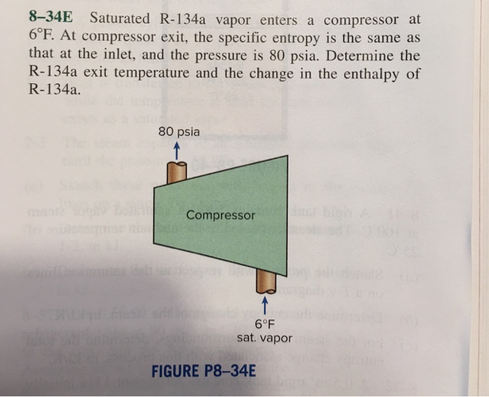 Solved 8-34E Saturated R-134a vapor enters a compressor at | Chegg.com